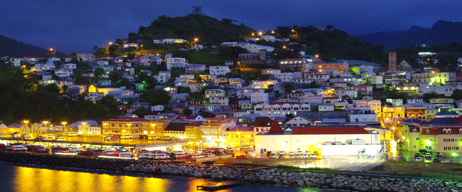 Country Profile - Migratesmart