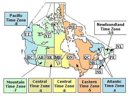 Canada - Migratesmart